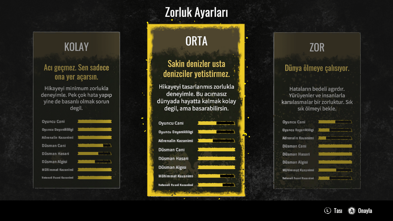 👾 The Walking Dead Destinies Türkçe Yama • Swatalk